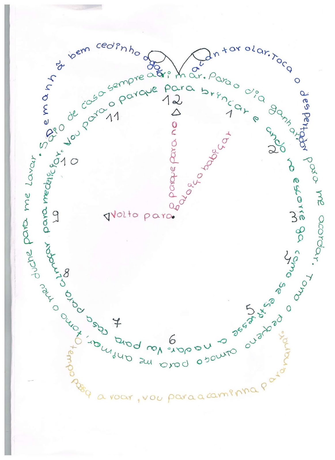 Poema Visual Atividades Com Gabarito - BRUNIV