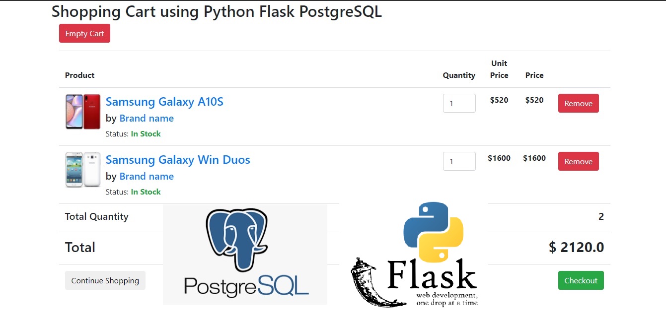 Shopping Cart using Python Flask PostgreSQL | Tutorial101