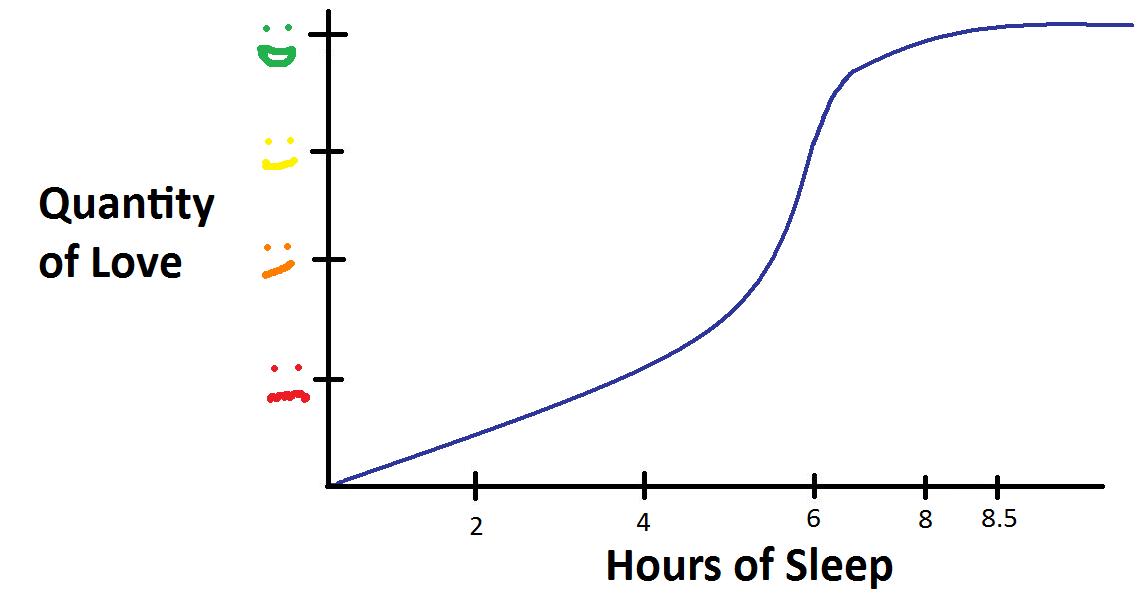 The Life Of A Greek Wife Direct Correlation