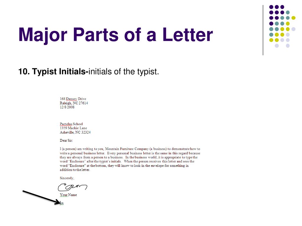 Business Letter Format Typist Initials - Birthday Letter