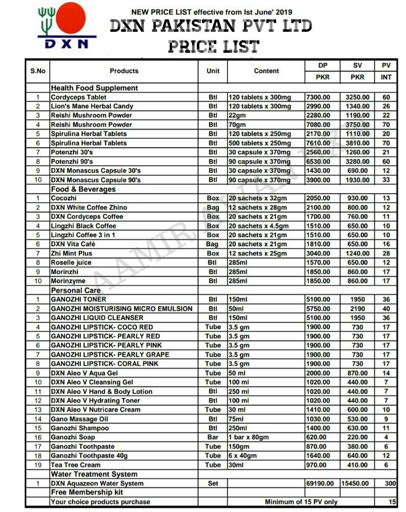 DXN Product Price List in Asia