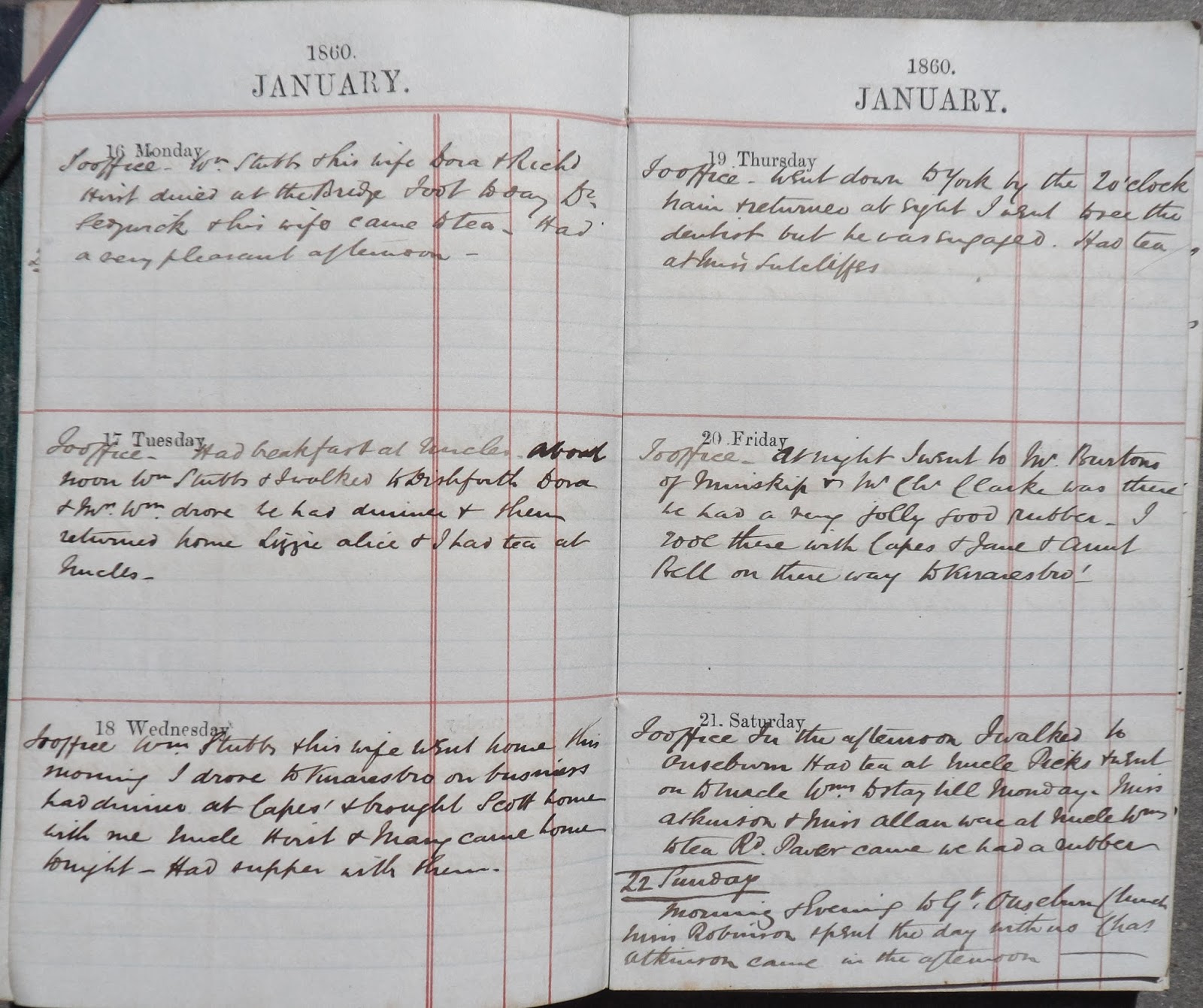 North Yorkshire History: John Richard Stubbs' diary for 1860