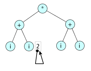 Source Phile: Direct manipulation of abstract syntax trees part 1 ...