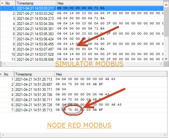 [ Node-RED ] Komunikasi Dengan Perangkat MODBUS-RTU Serial - Praktek ...