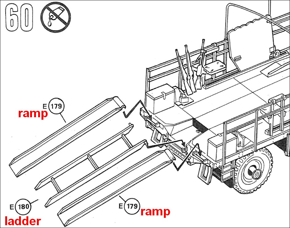 Panzerserra Bunker- Military Scale Models in 1/35 scale: Bedford QL 6 ...