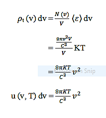 Fisika itu Menyenangkan: Penurunan Rumus Rayleigh-jeans
