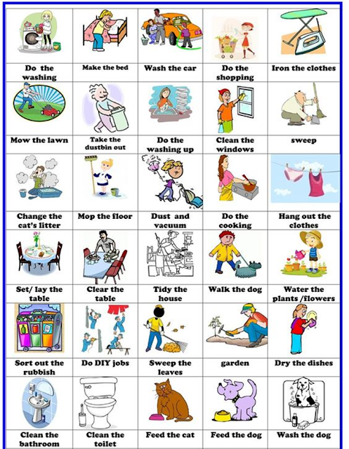 ENGLISH CLASSROOM (6-8-10): HOUSEHOLD CHORES