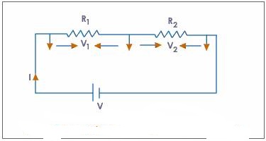PHYSIC LESSONS: ΣΥΝΔΕΣΗ ΑΝΤΙΣΤΑΤΩΝ