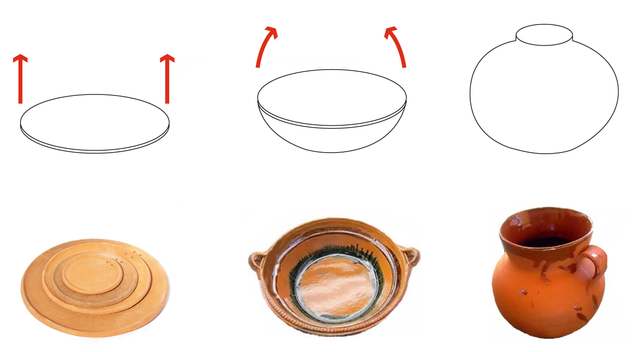 OTRO: el comal y la olla