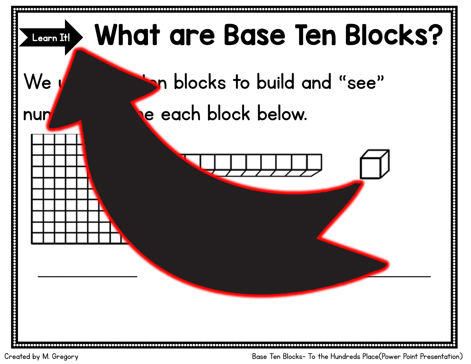 4 Tips to Keep the Math Mini Lesson Mini - Mandy's Tips for Teachers