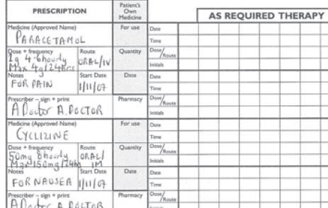 Real Medical English: Medical Abbreviations - Prescription Writing