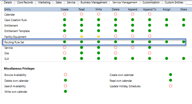 Arpit's Dynamics 365 Blog: CRM 2013 - Routing Rule Set in Dynamic CRM
