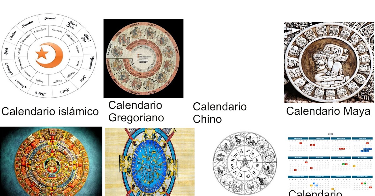 luismiguel: Tipos de calendario