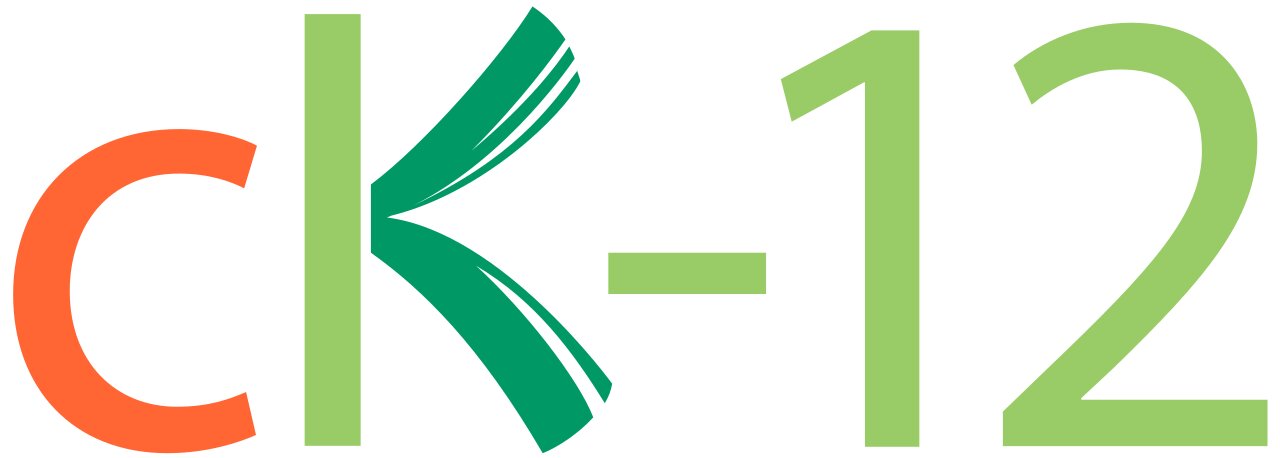 Matemática, en formato digital