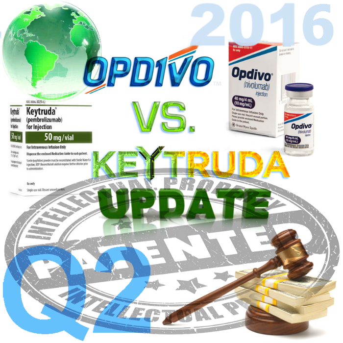 Just A Life Sciences Blog...: That Longish Keytruda® Vs. Opdivo® Global ...