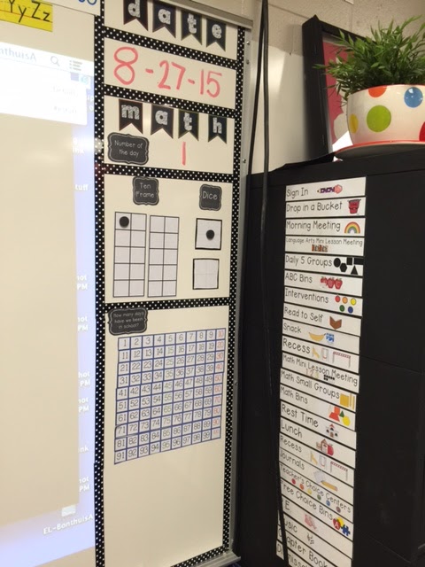 Kindergarten Focus Wall - I Love Kindergarten
