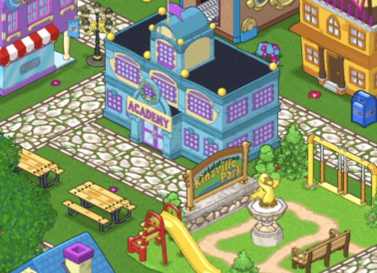 Pippa's Webkinz Blog: How to Make A Webkinz Kinzville Map