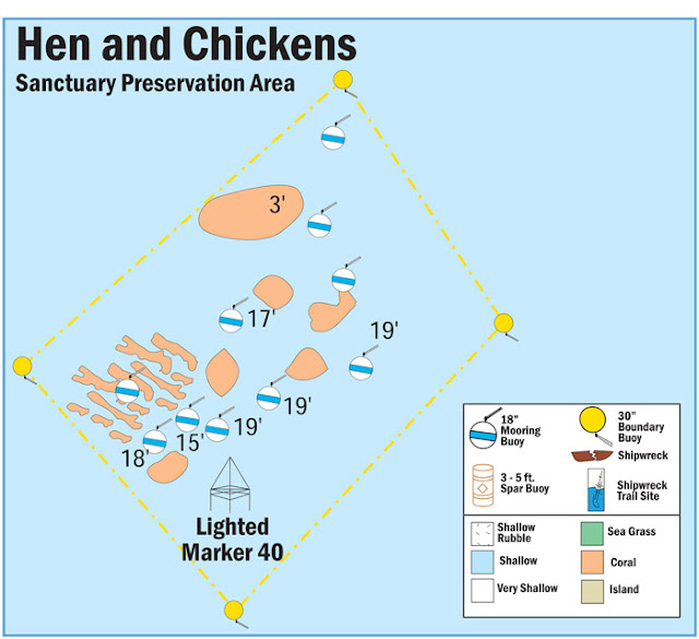 The Venetian Shores Communique: Keys Mooring Buoys