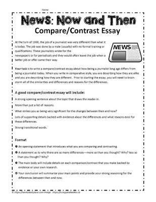 Teaching Activities for Journalism for Google Apps | Classroom ...