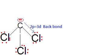 Welcome to Chem Zipper.com......: What is correct acidic strengths ...