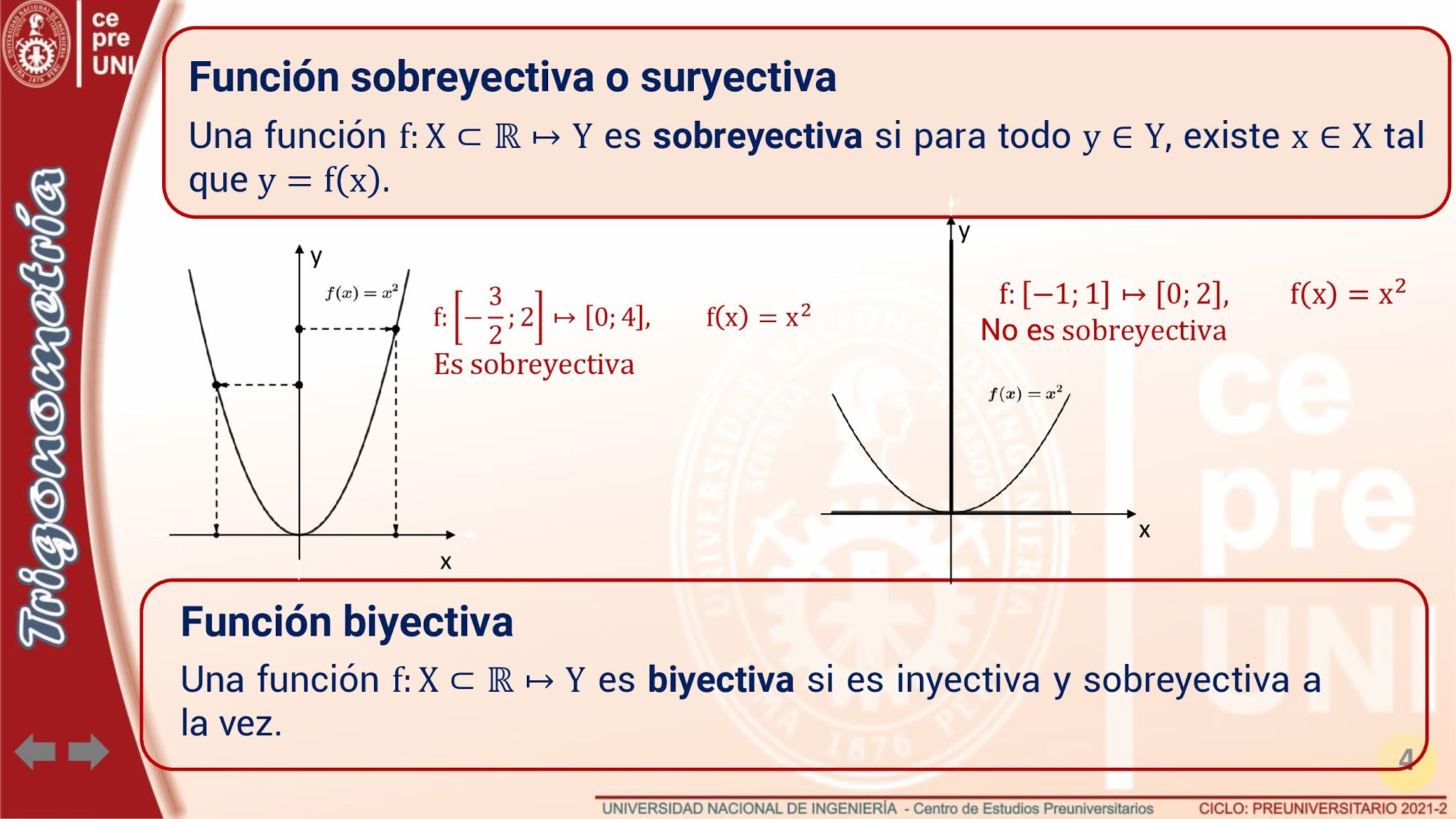 Yachakaj: Funciones trigonométricas inversas (teoría y problemas)