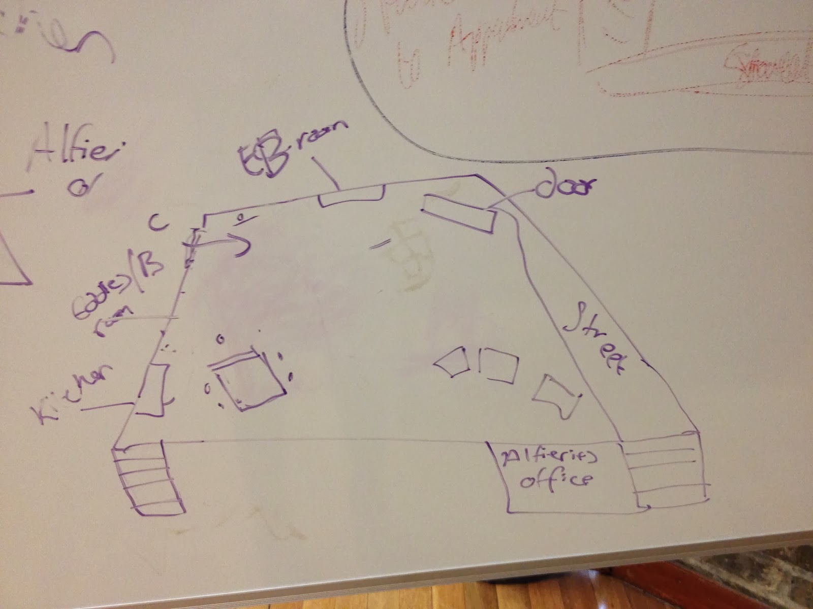 Contemporary Theatre Production Unit 13 : A View from the Bridge ...