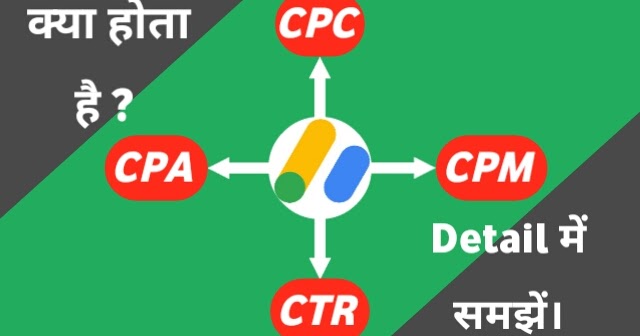 CPC, CPM, CPA और CTR क्या होता है ? Detail में समझें। Shoutuse