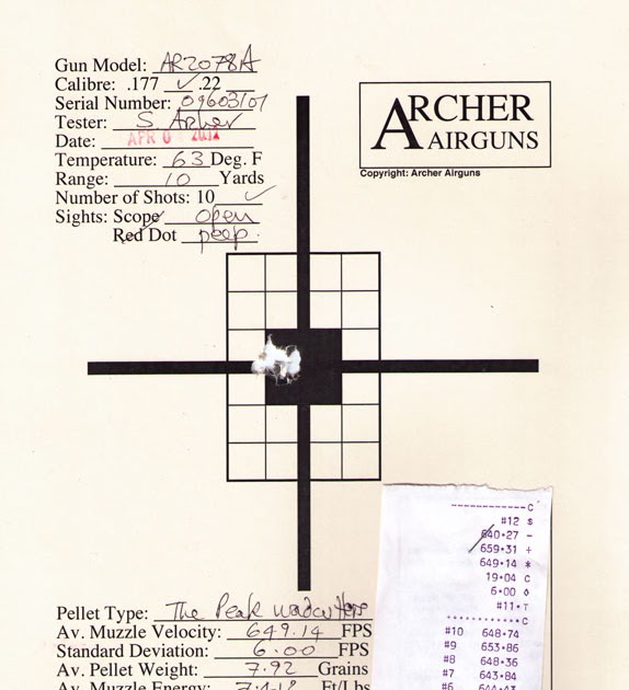 Archer on Airguns: Another AR2078A Air Rifle Test Target