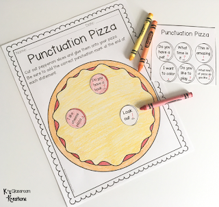 How to Inspire Learning with a Class Pizza Party | K's Classroom Kreations