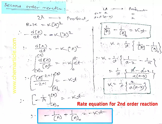 Chemical kinetics rate law- second order and nth order reaction- Chem ...