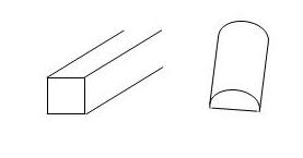 Cabochon Wire Work - Border Wire Wrapping Tips / The Beading Gem