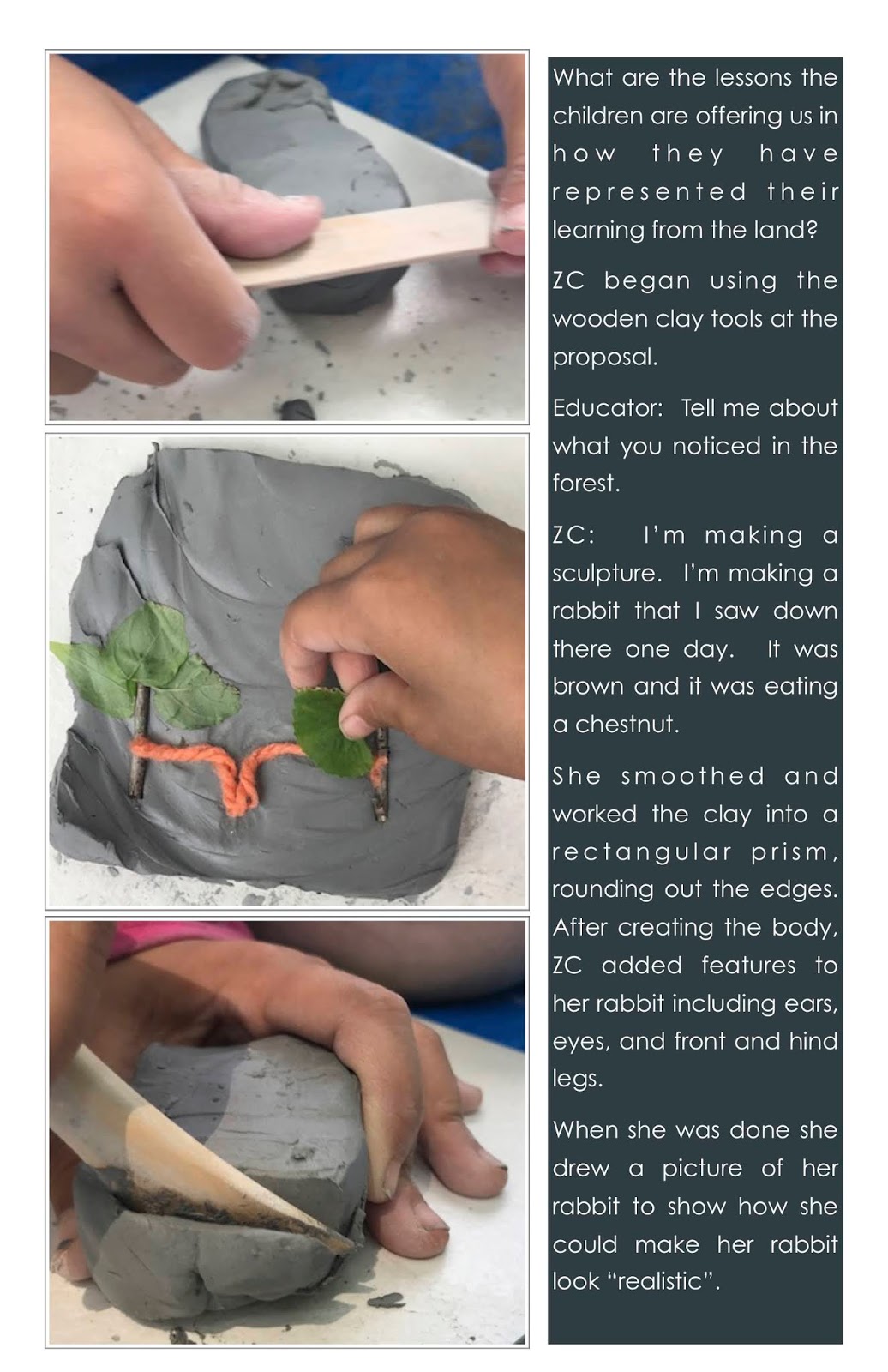 this kindergarten life: collaborative post: mapping our stories of ...