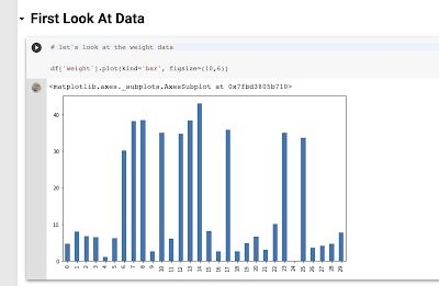Data Science Cornwall: Python Data Science for Kids Taster Workshops