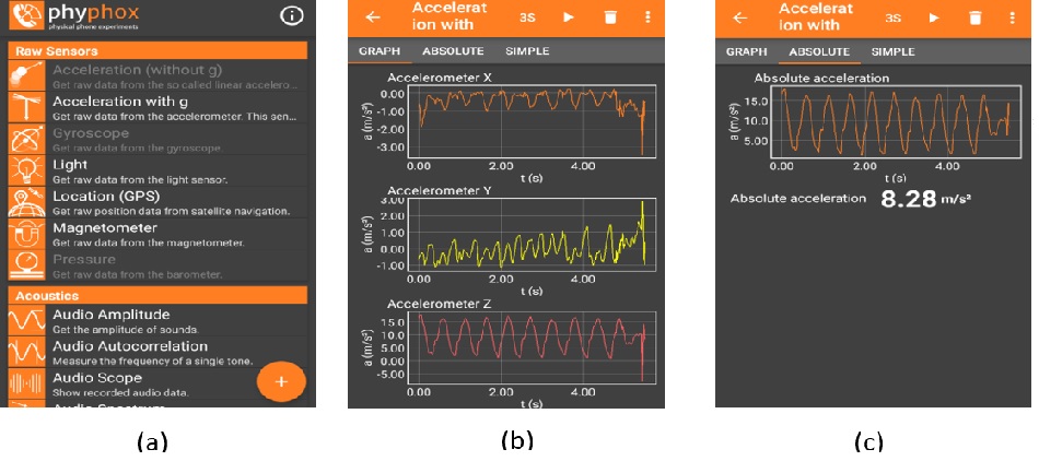 “SMARTPHONE Y PHYPHOX EN LA ENSEÑANZA DE FÍSICA”