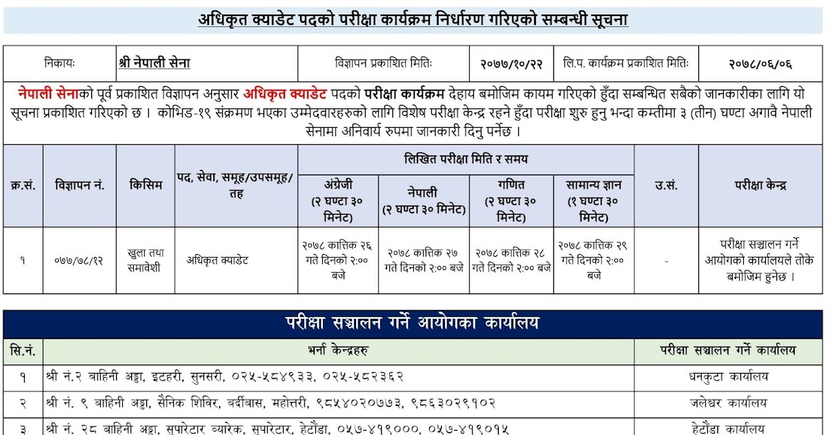 Nepal Army Officer Cadet Written Exam Schedule Published | Chetan TM