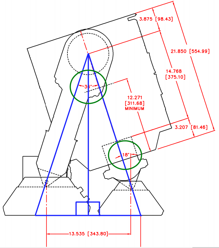 L3-G0 the Lego brick R2-D2: Fixing your Lego R2-D2's angle for Star ...