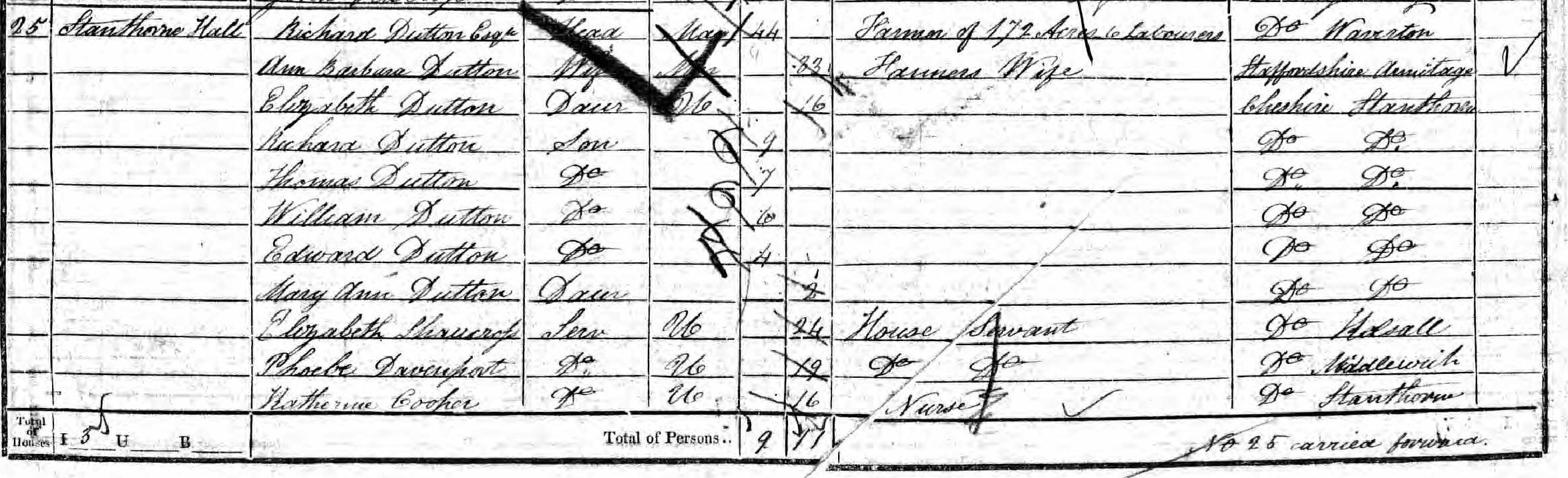 Curiouser and Curiouser: You are here! But who was before? Discover ...