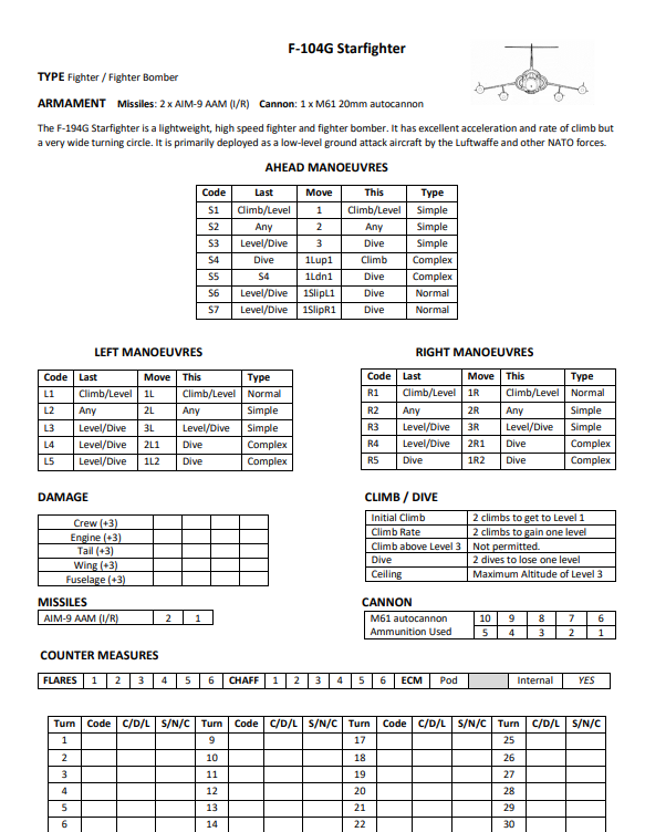 Jim's Wargames Workbench: First Draft - Aircraft Sheets Assembled