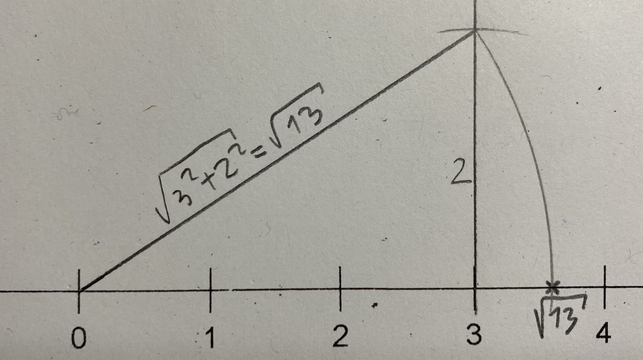 Matematica ecc.: A proposito...