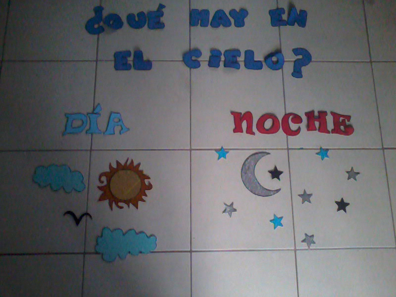 MaestrosComoTú: QUÉ HAY EN EL CIELO