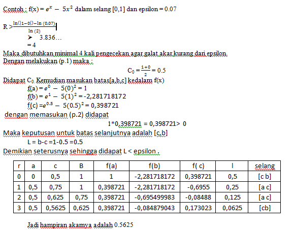 Pembuktian Dasar Matematika: PENCARIAN AKAR METODE BAGI DUA
