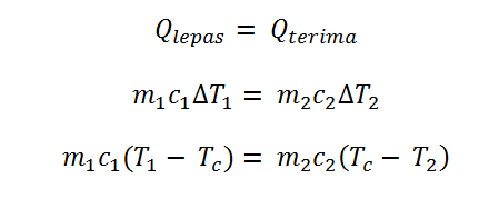 Bunyi dan Rumus Azas Black dalam Fisika | Pelita Ilmu