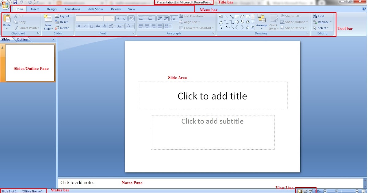 Microsoft Power Point Controls | eNotes4U.com