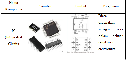 ILMU ELEKTRO : PENGERTIAN IC