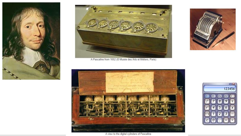 annayya.chandrashekar@gmail.com: Who invented what?