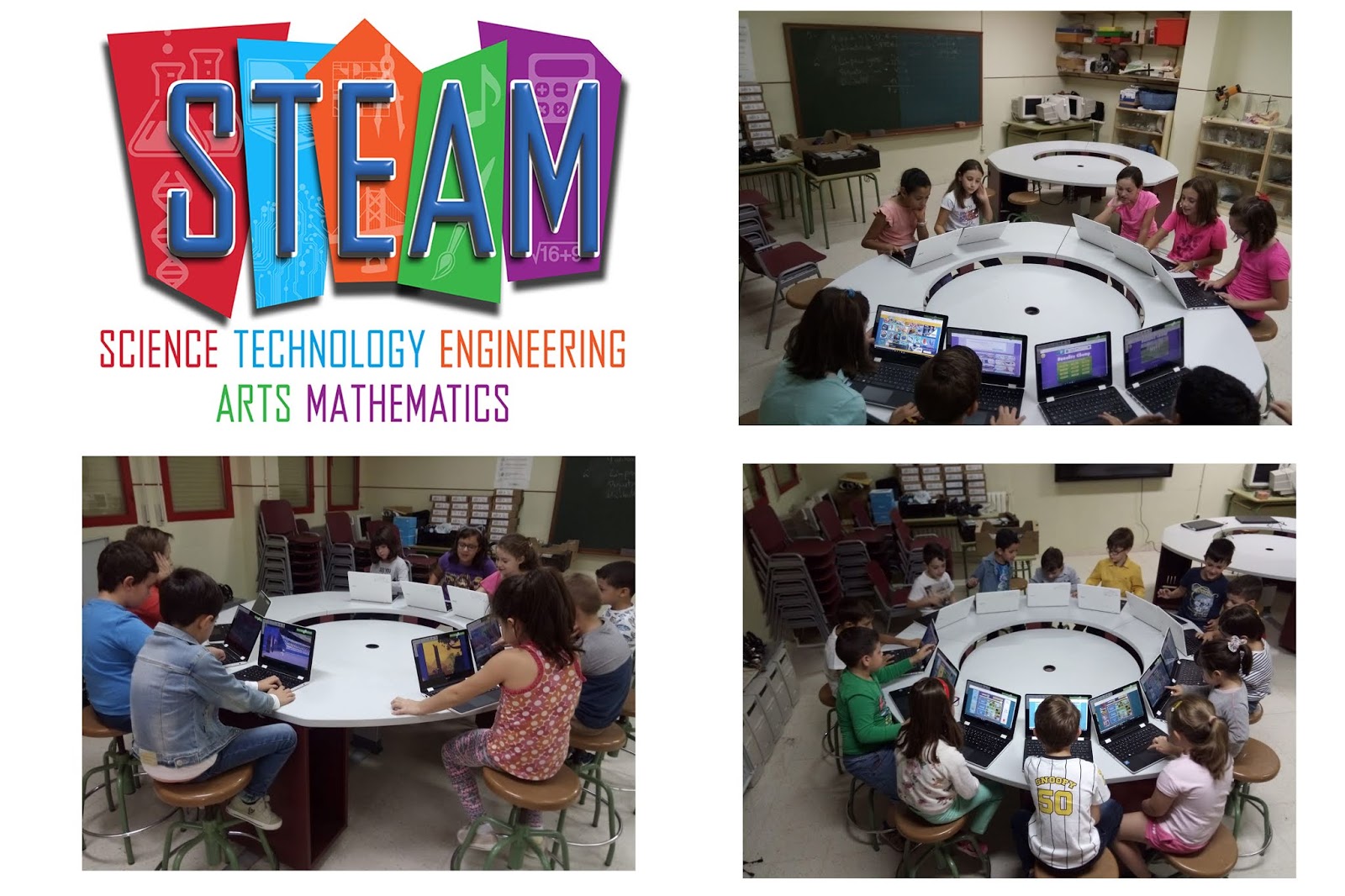 CEIP DIEGO REQUENA: PROYECTO STEAM: Science, Technology, Engineering ...
