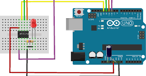 Free energy by radio waves