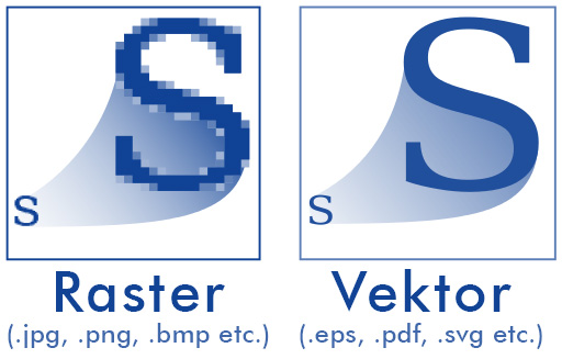 Tipsutora: Vektori & Rasteri / Grafiikat