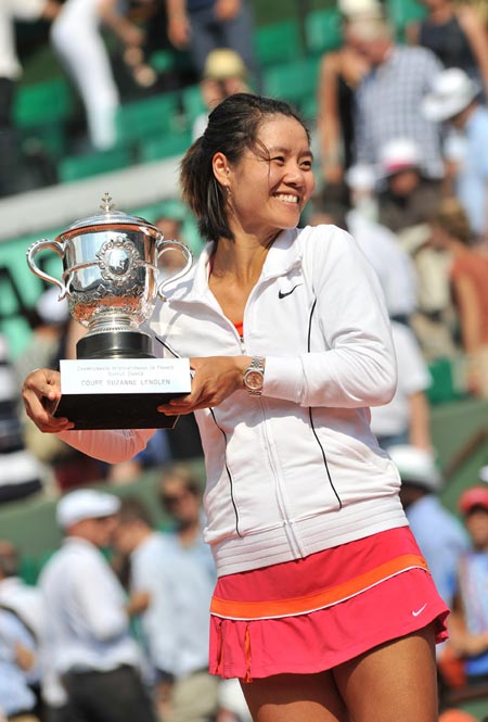 Best Celebrity Li Na Chinese Female Tennis Player