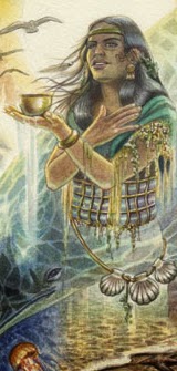 PLANETA AGUA: M A M A C O C H A : MADRE DE TODAS LAS AGUAS